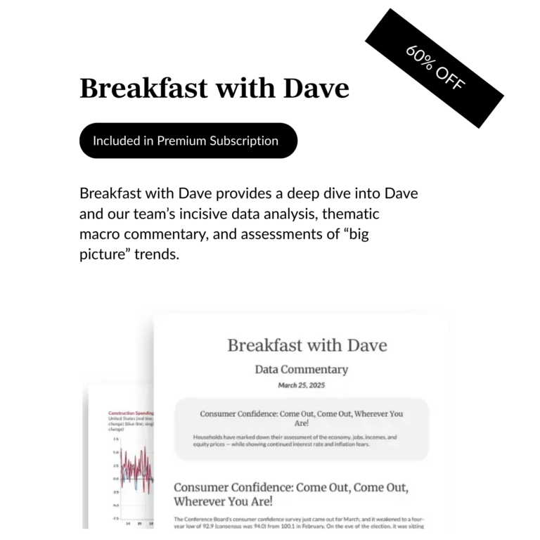 Black Friday Deal - Rosenberg Research